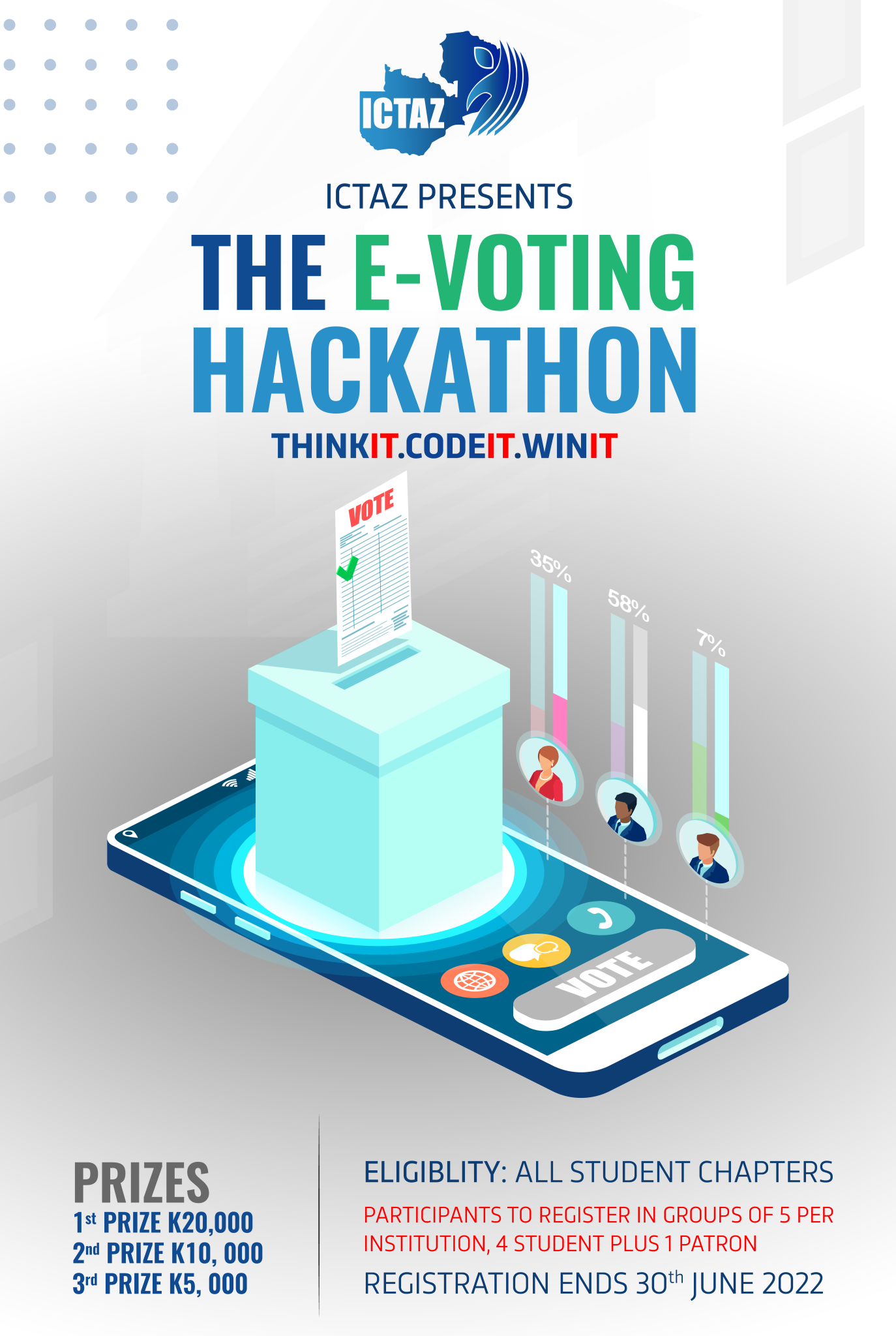 ICTAZ E-Voting Hackathon – ICTAZ